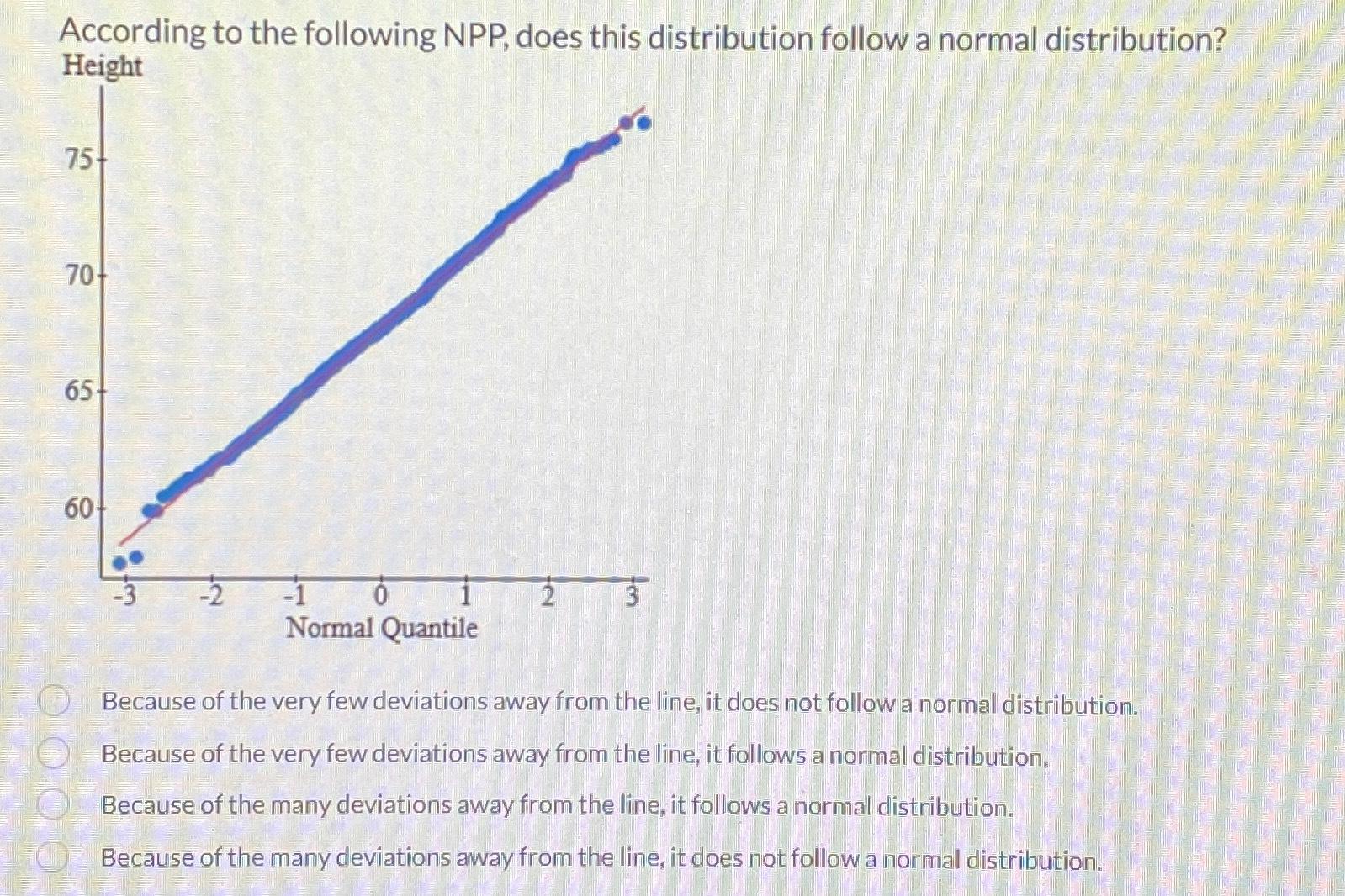 Solved According to the following NPP, ﻿does this | Chegg.com