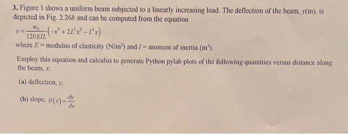 Solved 1. The Weibull probability distribution is widely | Chegg.com