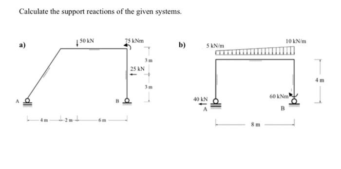 Solved Calculate the support reactions of the given systems. | Chegg.com