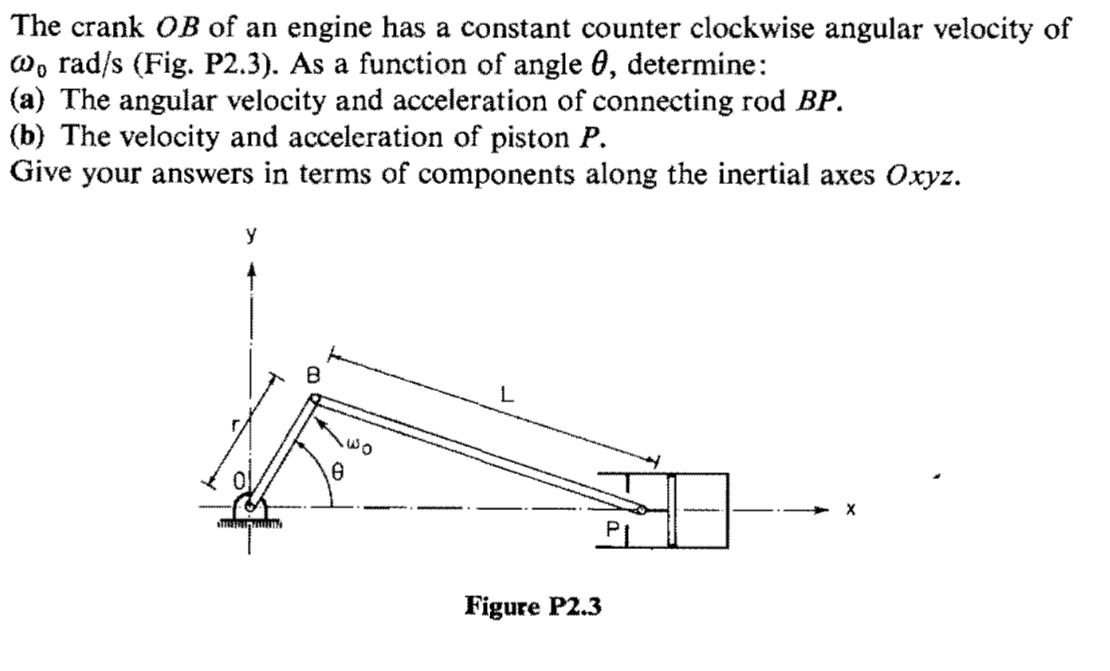 Solved The crank OB ﻿of an engine has a constant counter | Chegg.com