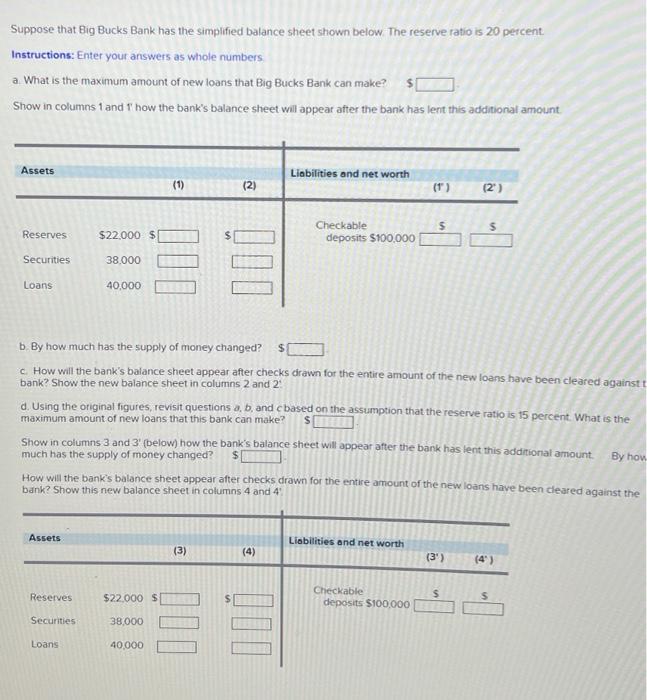 Solved Suppose that Big Bucks Bank has the simplified | Chegg.com