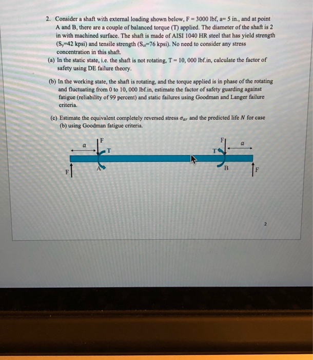 Solved 2. Consider a shaft with external loading shown | Chegg.com