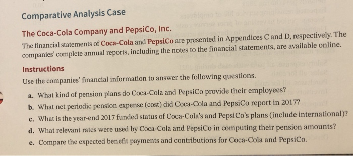 Solved Comparative Analysis Case The Coca-Cola Company and | Chegg.com