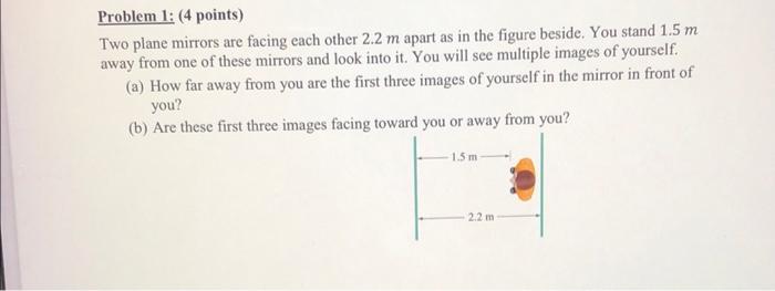 Solved Problem 1: (4 points) Two plane mirrors are facing | Chegg.com