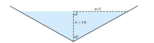 Solved Drainage channels commonly come in a triangular | Chegg.com