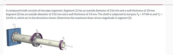 Solved A compound shaft consists of two pipe segments. | Chegg.com