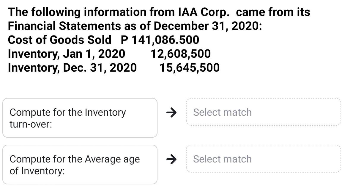 Solved Conn and Cass form a partnership and have capital | Chegg.com