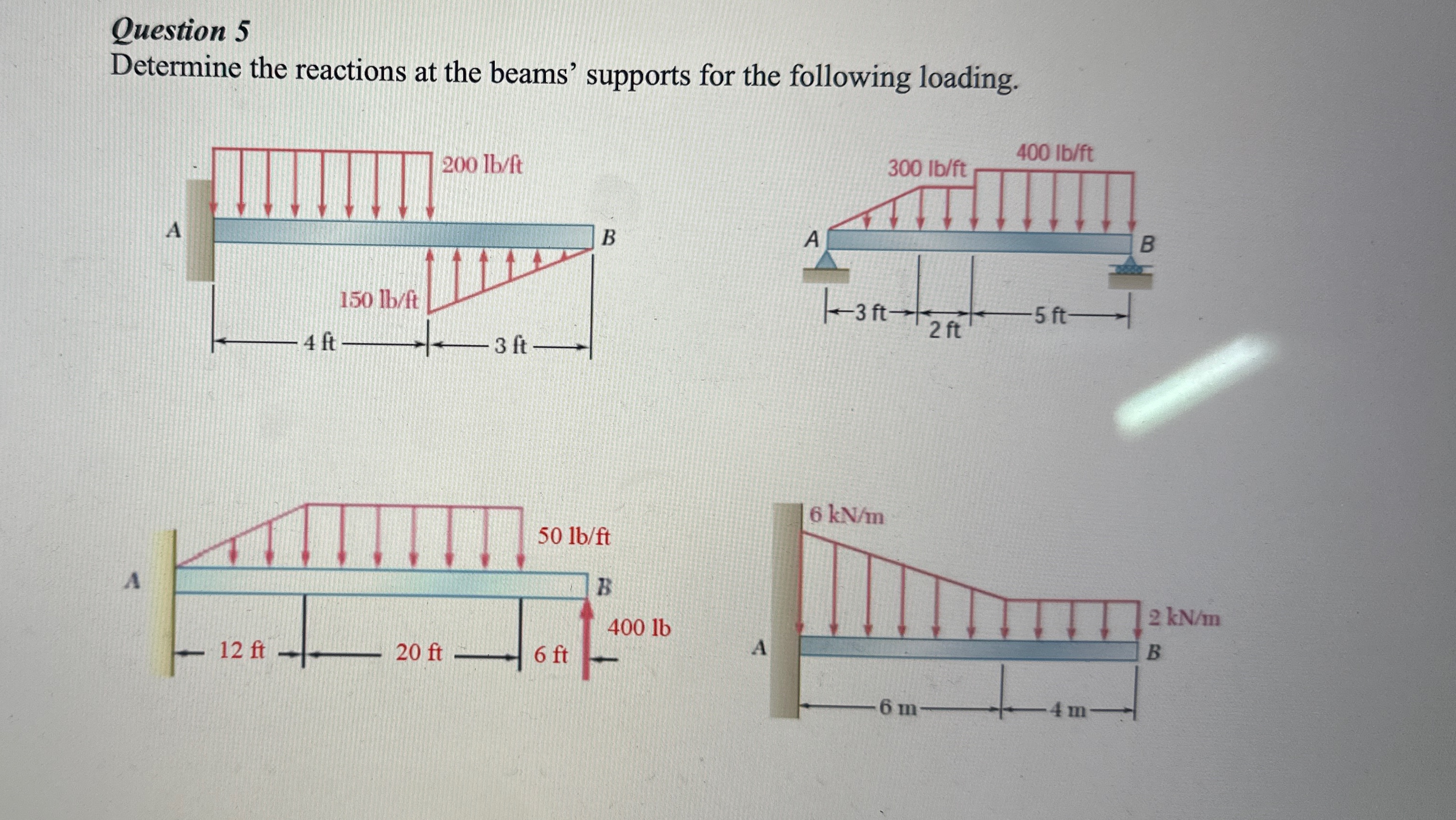 Solved Question 5Determine the reactions at the beams' | Chegg.com