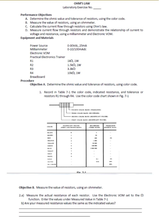 Solved OHM'S LAW Laboratory Exercise No. Performance | Chegg.com