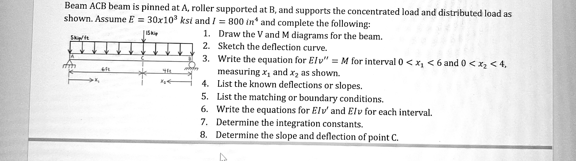 Solved Beam ACB beam is pinned at A, ﻿roller supported at B, | Chegg.com
