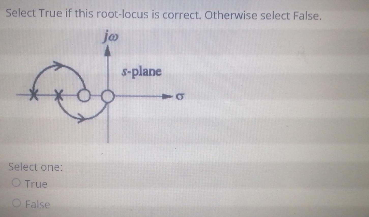 Solved Select True if this root-locus is correct. Otherwise | Chegg.com