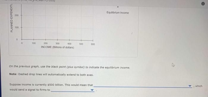 Solved 4. Planned expenditure and income The following table | Chegg.com