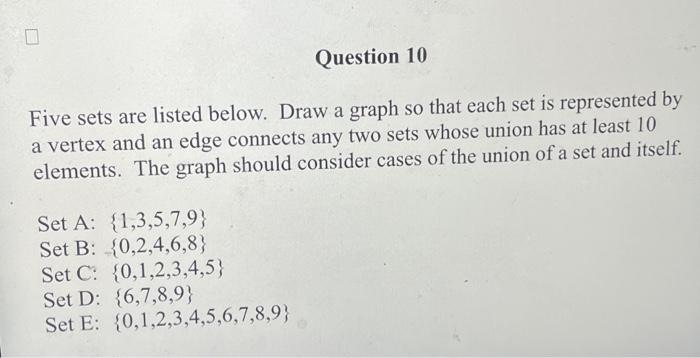 Solved Five sets are listed below. Draw a graph so that each | Chegg.com