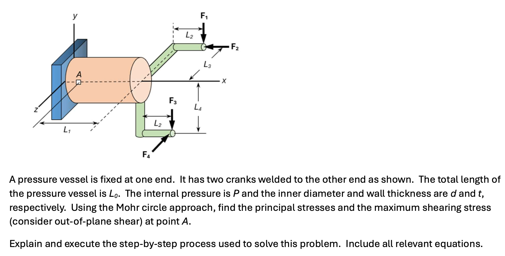 Solved A pressure vessel is fixed at one end. It has two | Chegg.com