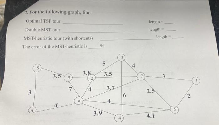 Solved 2. For the following graph, find Optimal TSP tour | Chegg.com
