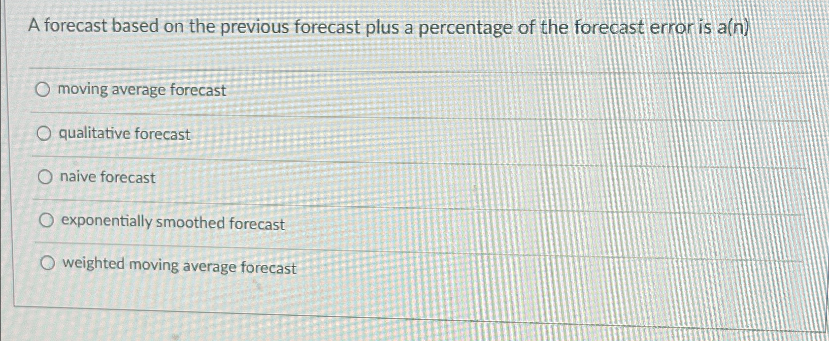 Solved A Forecast Based On The Previous Forecast Plus A