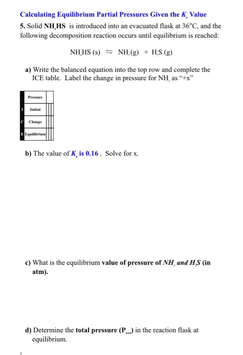 Solved Calculating Equilibrium Partial Pressures Given the K | Chegg.com