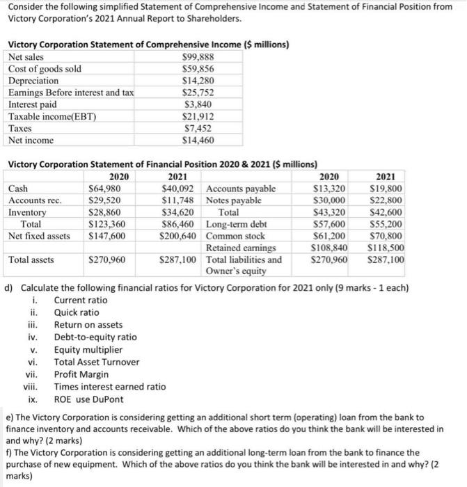 Solved Consider the following simplified Statement of | Chegg.com