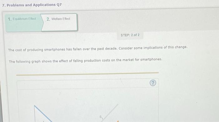 Solved 7. Problems and Applications Q7 1. Equiliterum Elfect | Chegg.com