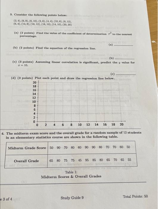 Solved 3. Consider the following points belowe | Chegg.com