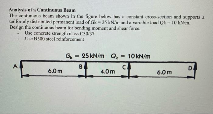 Solved Analysis of a Continuous Beam The continuous beam | Chegg.com
