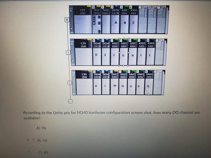 Solved A) 96 B) 48 0 C) 80 According to the Unity pro for | Chegg.com