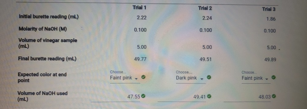 Solved Trial 1 Trial 2 Trial 3 Initial burette reading (mL) | Chegg.com