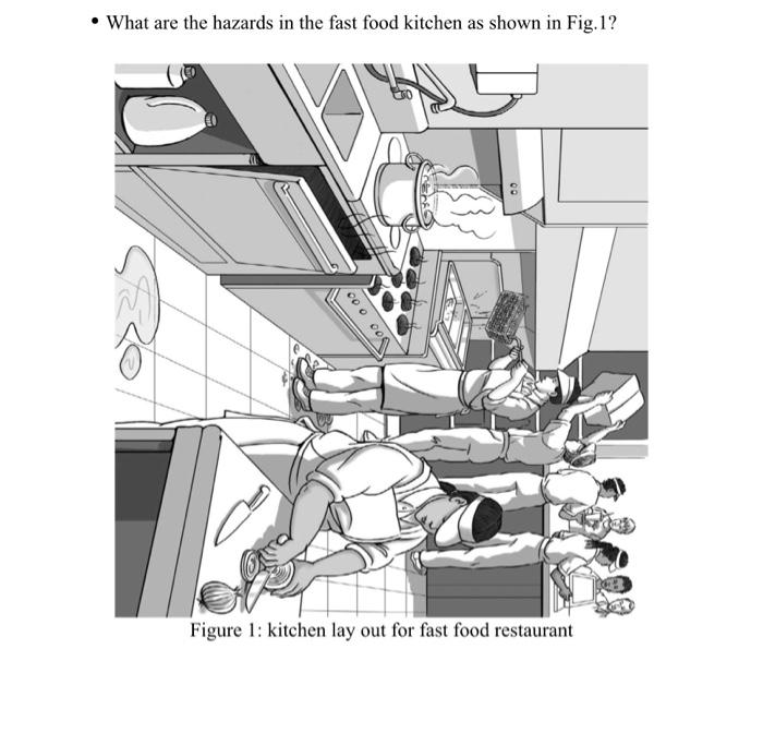 Solved What are the hazards in the fast food kitchen as | Chegg.com