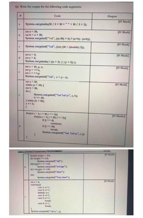 Solved Q1. Write the output for the following code segments | Chegg.com