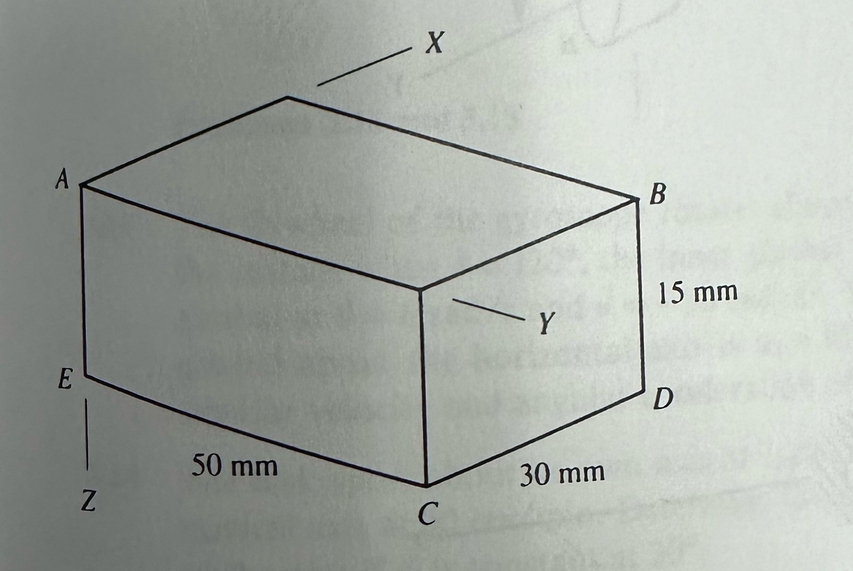 Solved 3.6 ﻿Starting from the position shown, the box is | Chegg.com