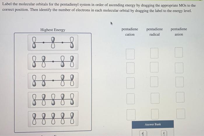 Solved Label the molecular orbitals for the pentadienyl | Chegg.com