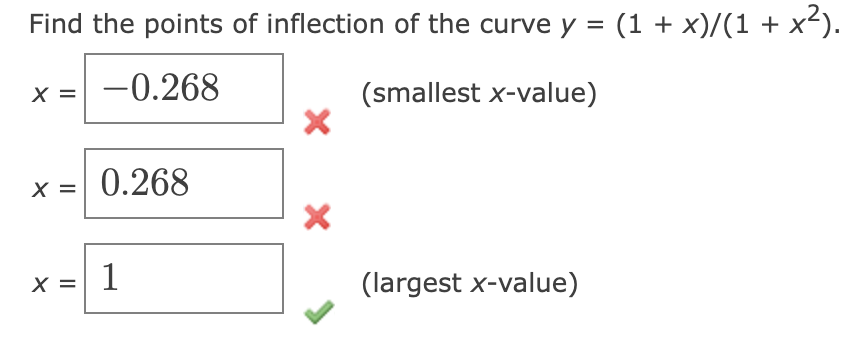 Solved Find the points of inflection of the curve | Chegg.com