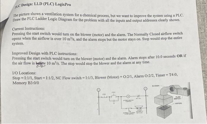 Solved PLC Design: LLD (PLC) LogixPro The picture shows a | Chegg.com
