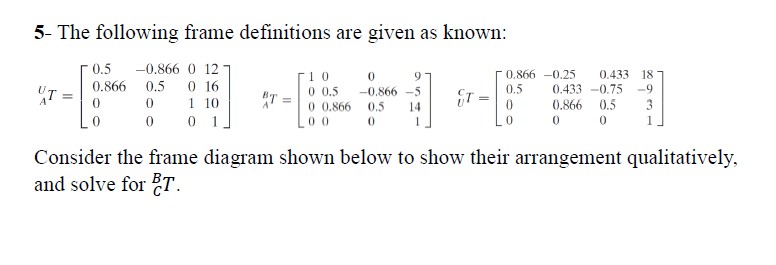 Solved 5- ﻿The following frame definitions are given as | Chegg.com