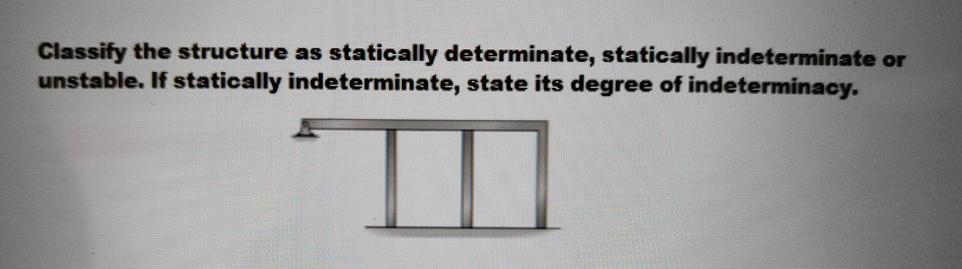 Solved Classify the structure as statically determinate, | Chegg.com