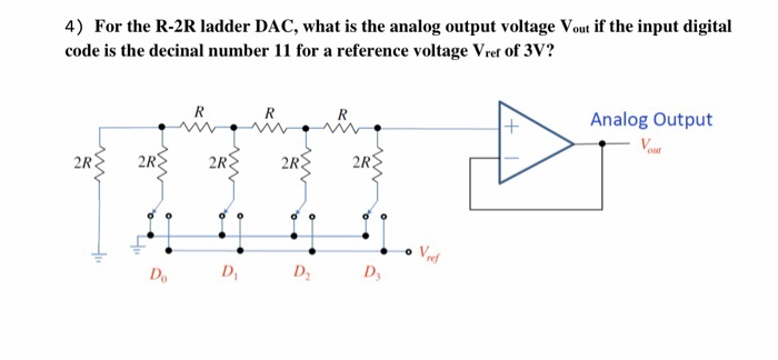 Solved 4) For the R-2R ladder DAC, what is the analog output | Chegg.com