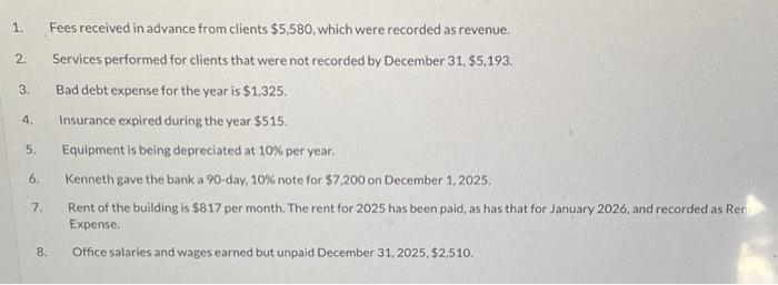 1. Fees received in advance from clients $5,580, | Chegg.com