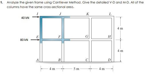 Solved 1. Analyze the given frame using Cantilever Method. | Chegg.com