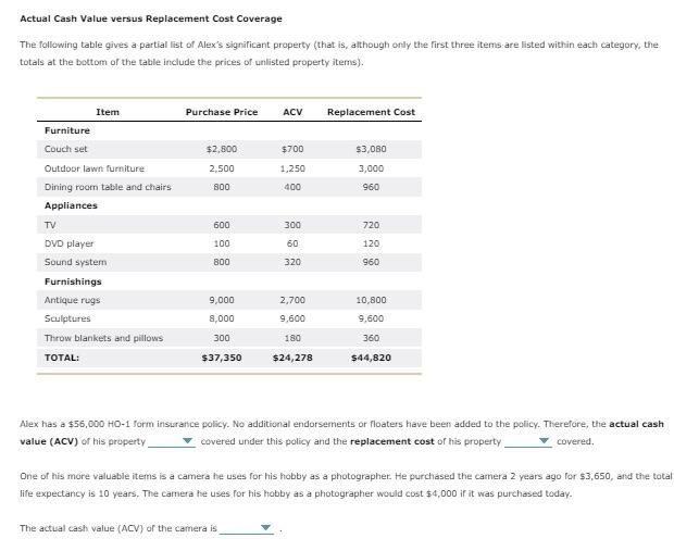 Solved Actual Cash Value versus Replacement Cost Coverage | Chegg.com