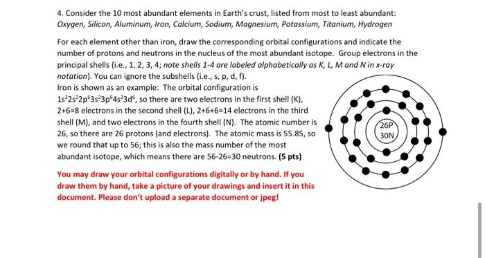 Solved 4. Consider the 10 most abundant elements in Earth's | Chegg.com