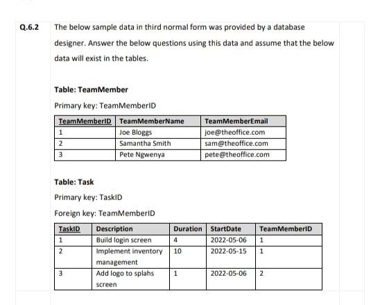 Solved Q.6.2 The below sample data in third normal form was | Chegg.com