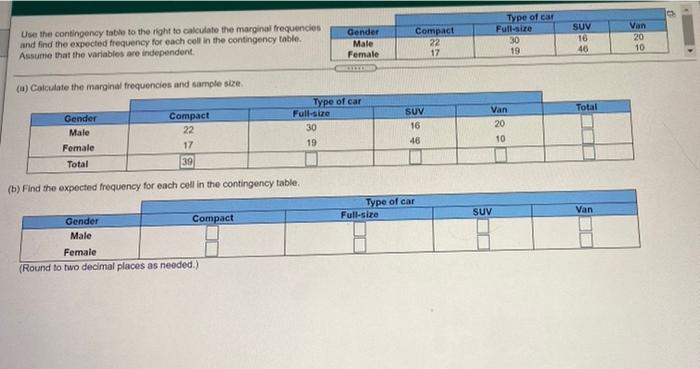 Solved Use the contingency table to the right to calculate | Chegg.com