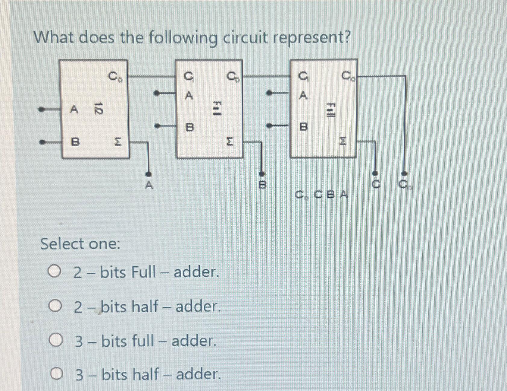 Solved What does the following circuit represent?Select | Chegg.com