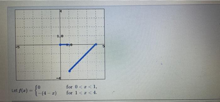 Solved -5 Let f(x) M 1,0 1:0 5 7 -4 for 0