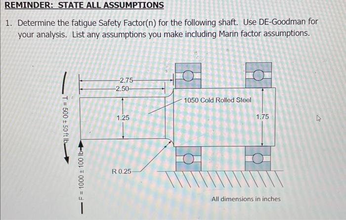Solved 1. Determine the fatigue Safety Factor(n) for the | Chegg.com