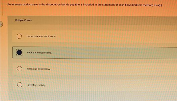 Solved An increase or decrease in the discount on bonds | Chegg.com