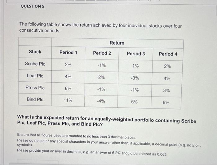 Solved The following table shows the return achieved by four | Chegg.com