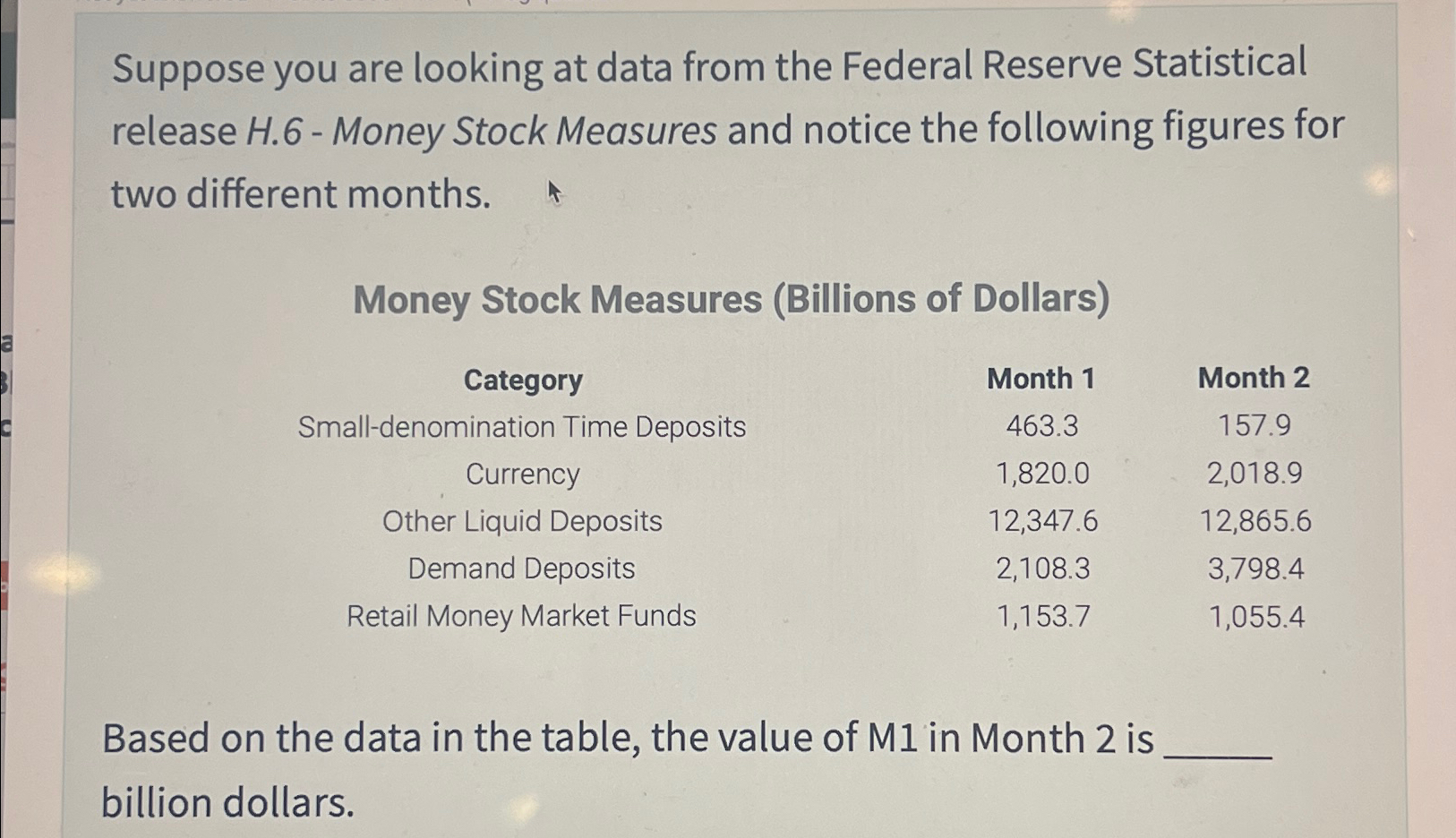 Solved Suppose you are looking at data from the Federal | Chegg.com Solved Suppose you are looking at data from the Federal | Chegg.com