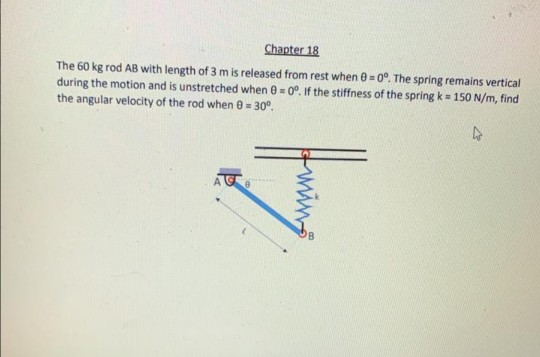 Solved Chapter 18 The 60 kg rod AB with length of 3 m is | Chegg.com