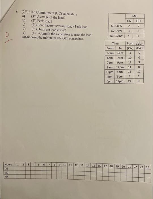 Solved 8. (22') Unit Commitment (UC) calculation a) (3) | Chegg.com